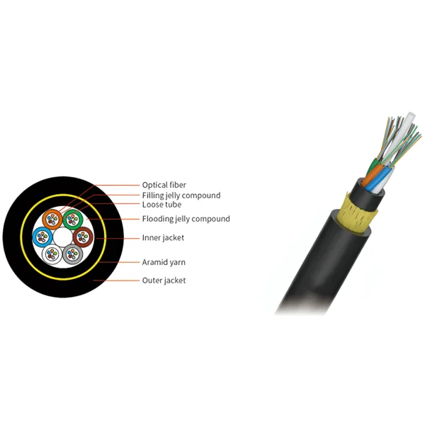 ADSS – Mechtrons Pakistan